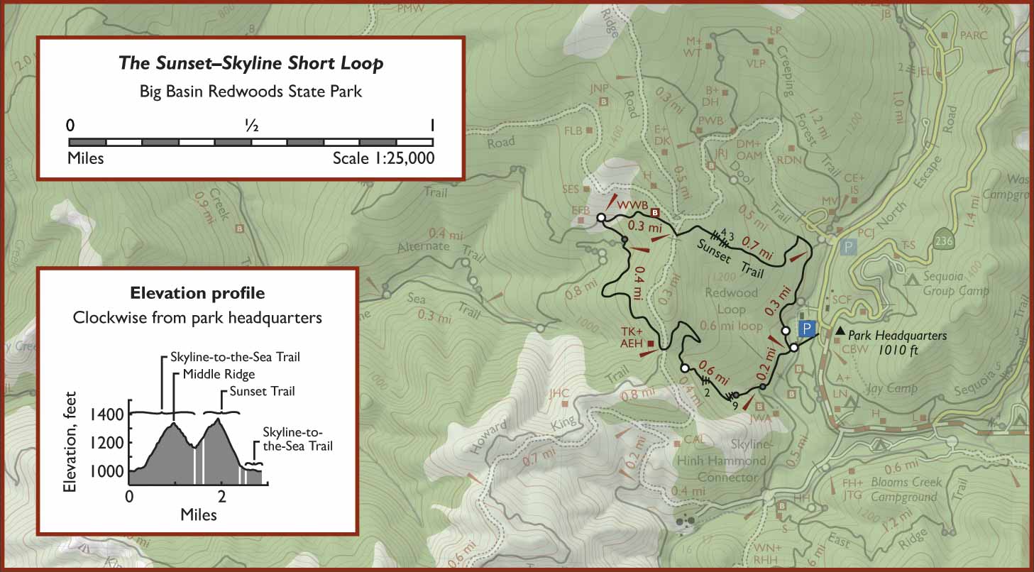 The Sunset-Skyline Short Loop