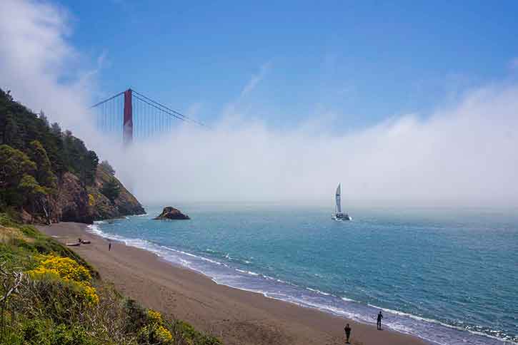 Golden Gate National Recreation Area